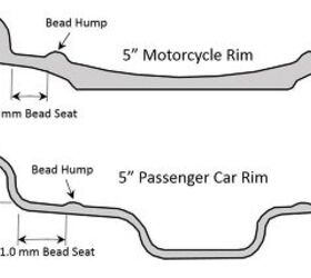 Skidmarks - Dark-Side Riders | Motorcycle.com