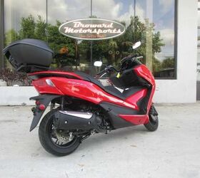 2015 Honda Forza ABS (NSS300A) For Sale | Motorcycle Classifieds ...