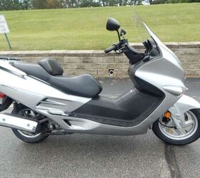 2007 Honda Reflex ABS (NSS250A) For Sale | Motorcycle Classifieds ...