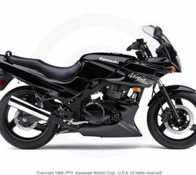2009 Kawasaki NINJA 500 For Sale | Motorcycle Classifieds | Motorcycle.com