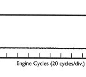 Honda EXP-2 | Motorcycle.com