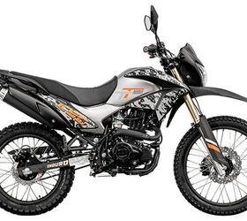 2025 CSC Motorcycles Wolf 125 | Motorcycle.com